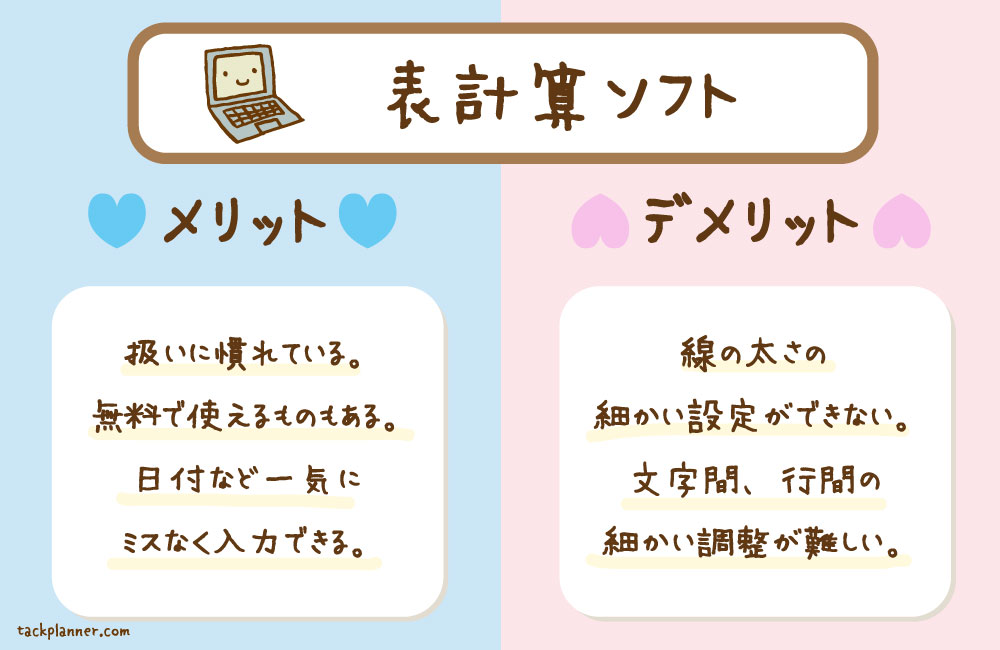 自作リフィル：A5システム手帳のリフィルを作ろう！ | Tack Planner