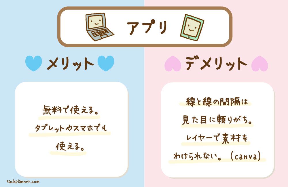 自作リフィル：A5システム手帳のリフィルを作ろう！ | Tack Planner