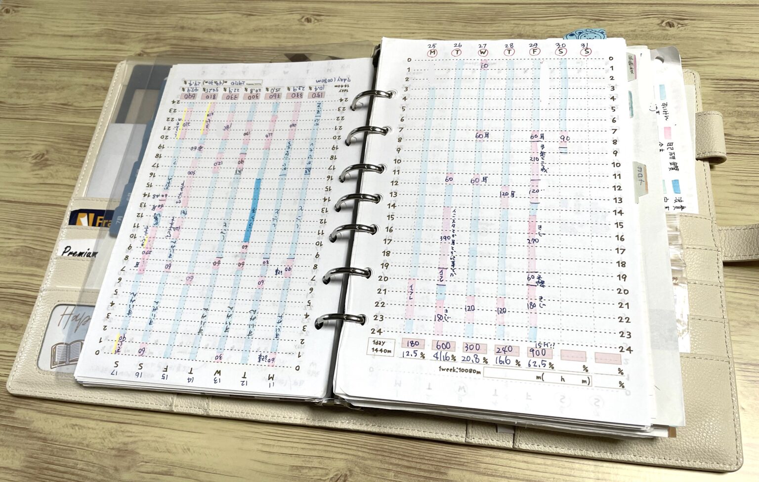 リフィルダウンロード｜A5システム手帳【24時間ログ1P1週間】 | Tack Planner