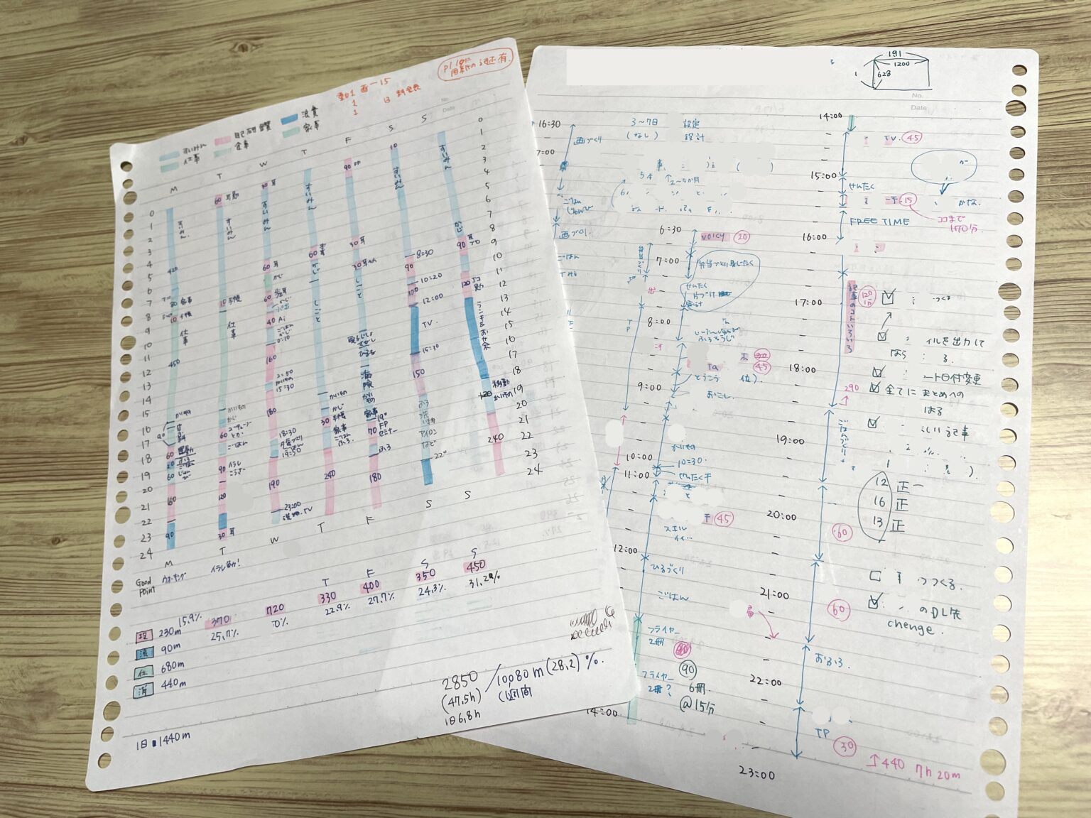 リフィルダウンロード｜A5システム手帳【24時間ログ1P1週間】 | Tack Planner