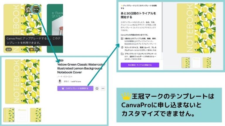 【Canvaで印刷】ウキウキできるオリジナルノートの作り方完全ガイド | Tack Planner